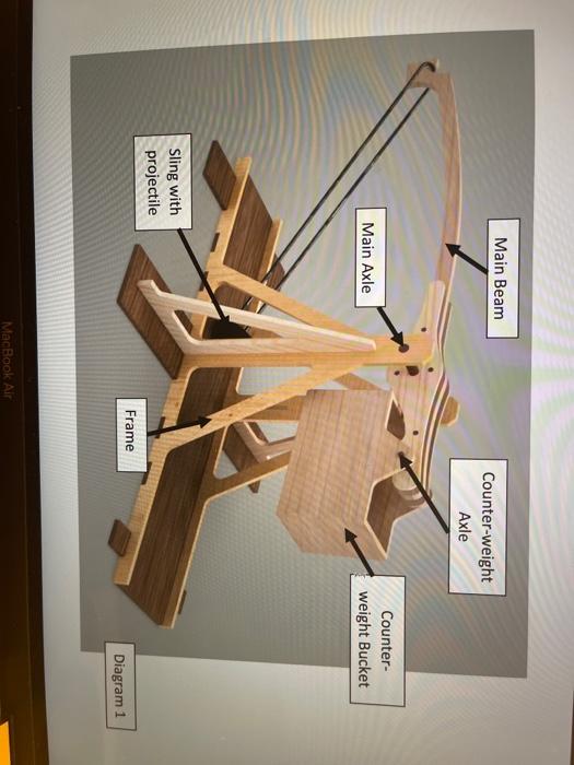 Solved Cad Work Design a Trebuchet using Fusion 360 using | Chegg.com