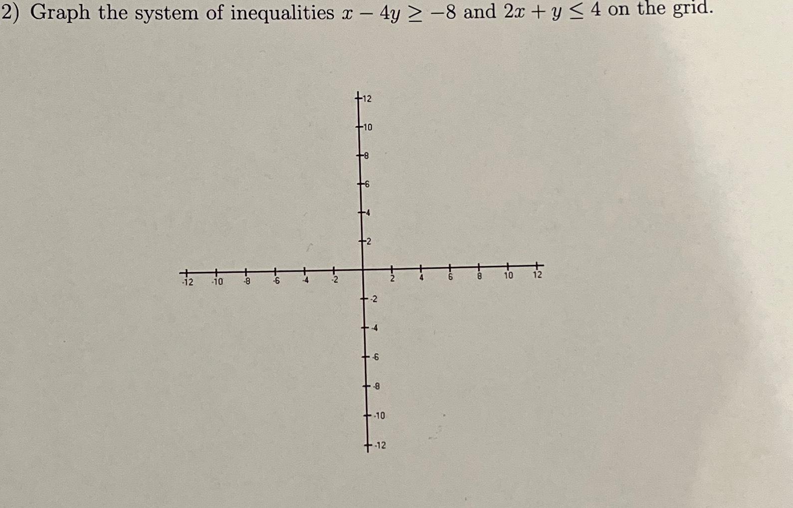 Solved Graph the system of inequalities x-4y≥-8 ﻿and 2x+y≤4 | Chegg.com