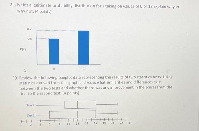 Solved 29. Is this a legitimate probability distribution for | Chegg.com