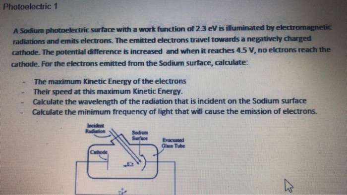 Solved Photoelectric 1 A Sodium photoelectric surface with a | Chegg.com