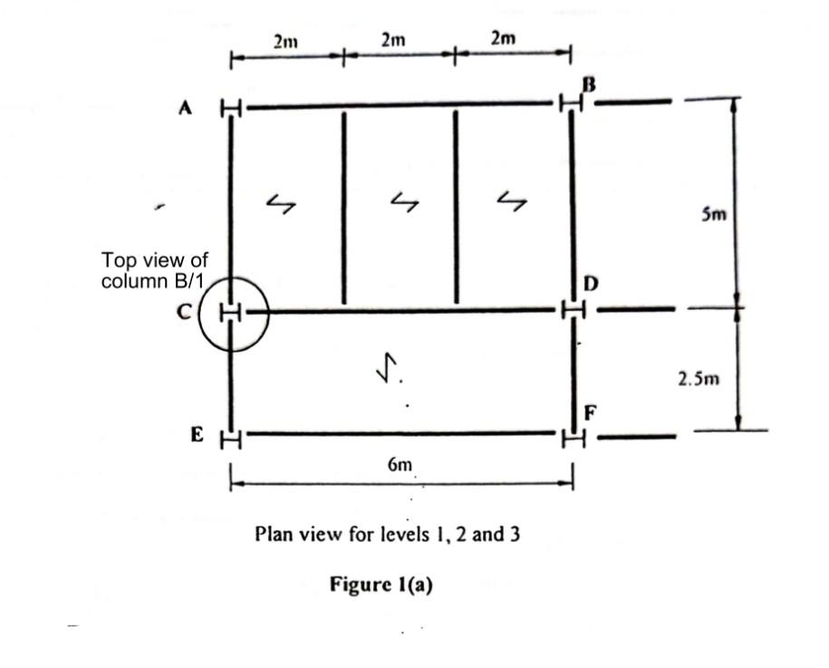 Solved Figure 1(a) shows a floor layout at level 1 of an | Chegg.com