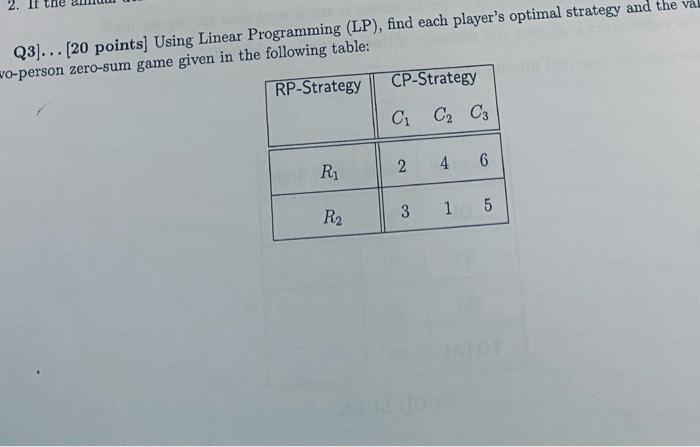 Solved Q3]... [20 points] Using Linear Programming (LP), | Chegg.com