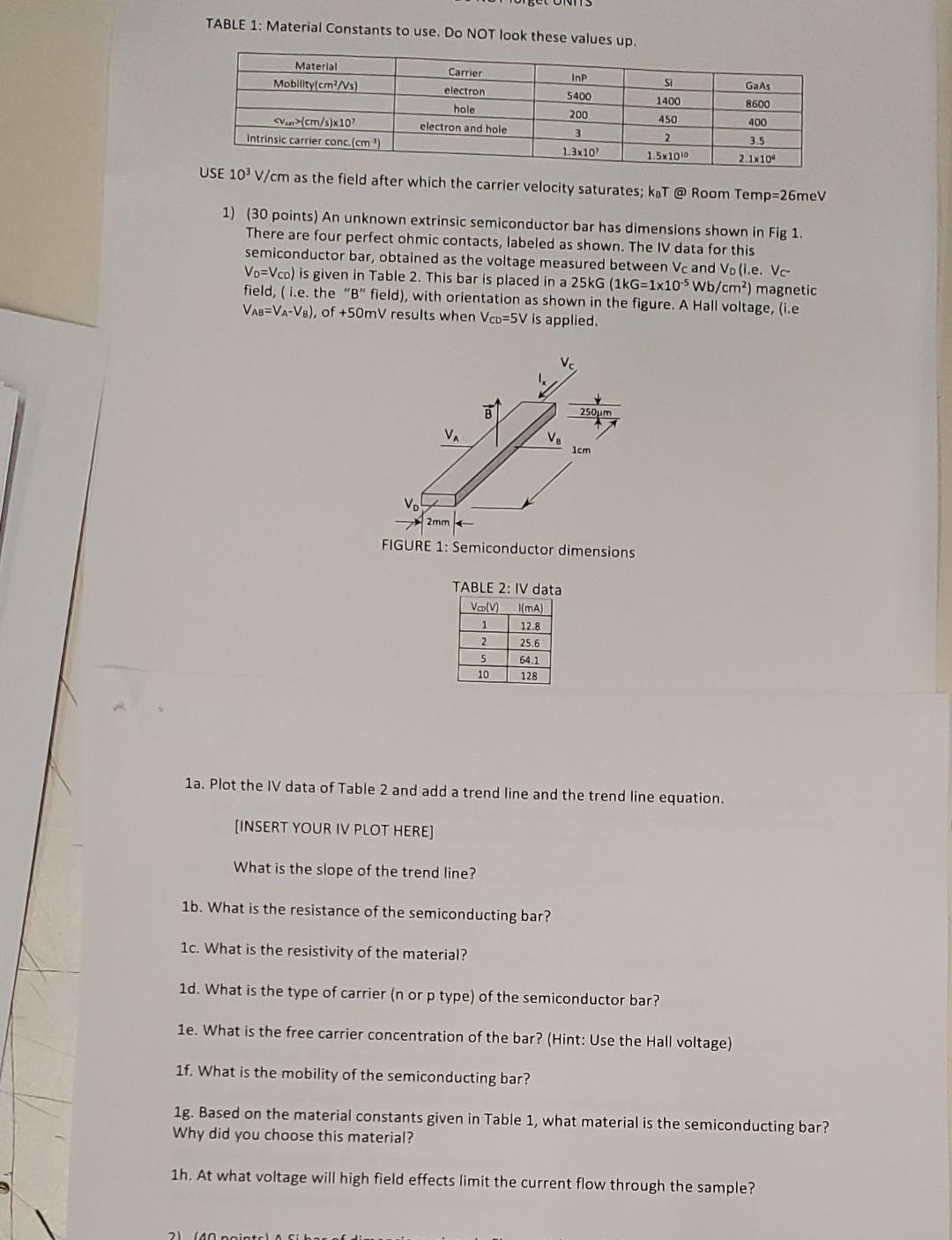 Solved TABLE 1: Material Constants to use. Do NOT look these | Chegg.com