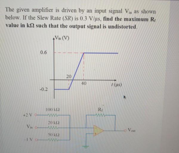 Solved The given amplifier is driven by an input signal Vin | Chegg.com