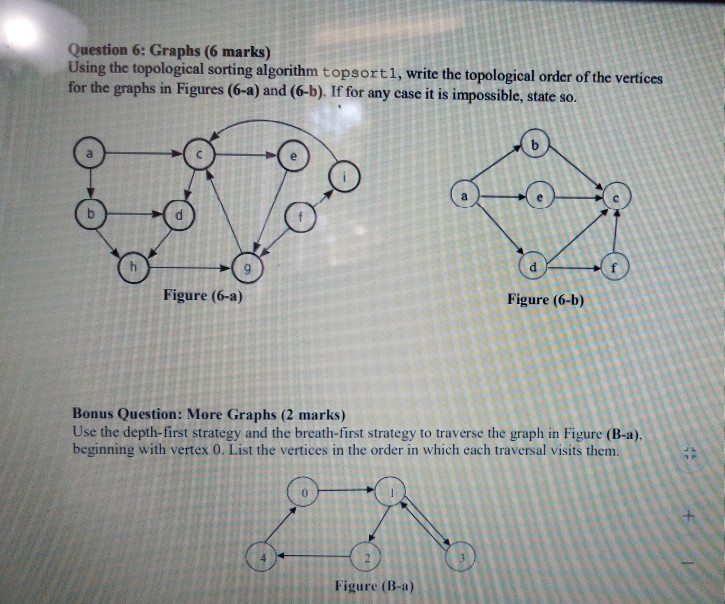 Solved Question 6: Graphs (6 marks) Using the topological | Chegg.com
