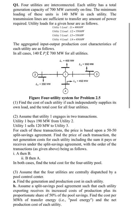 Solved Q1. Four utilities are interconnected. Each utility | Chegg.com