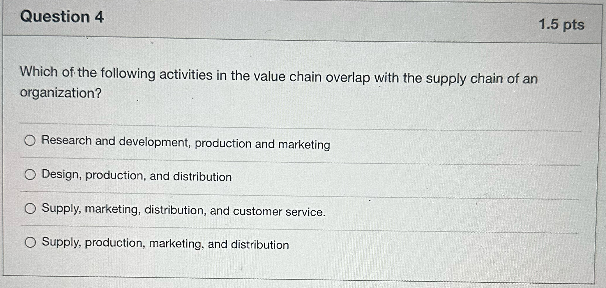 Solved Question 41.5ptsWhich of the following activities in | Chegg.com