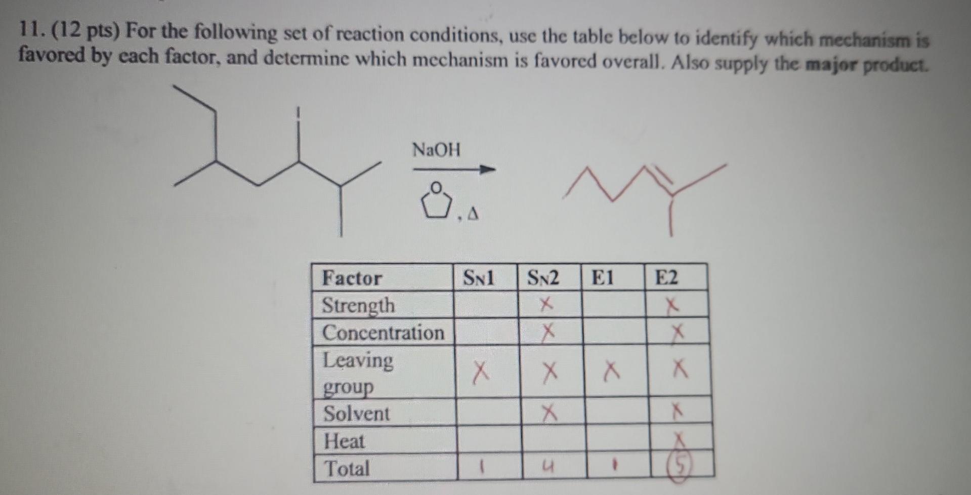 Solved 11. (12 pts) For the following set of reaction | Chegg.com
