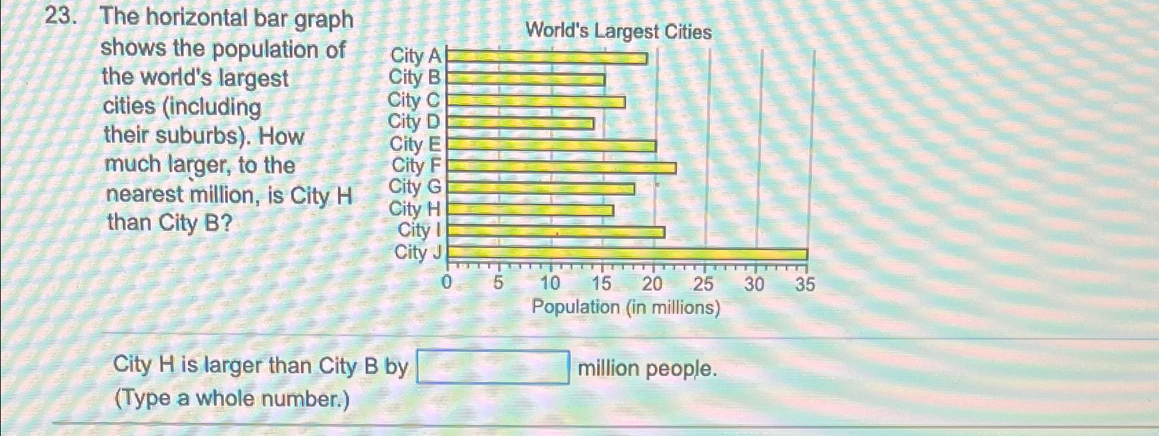 Solved The horizontal bar graph shows the population of the | Chegg.com