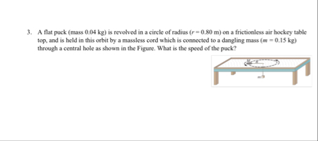 Solved A flat puck (mass 0.04 ﻿kg ) ﻿is revolved in a circle | Chegg.com