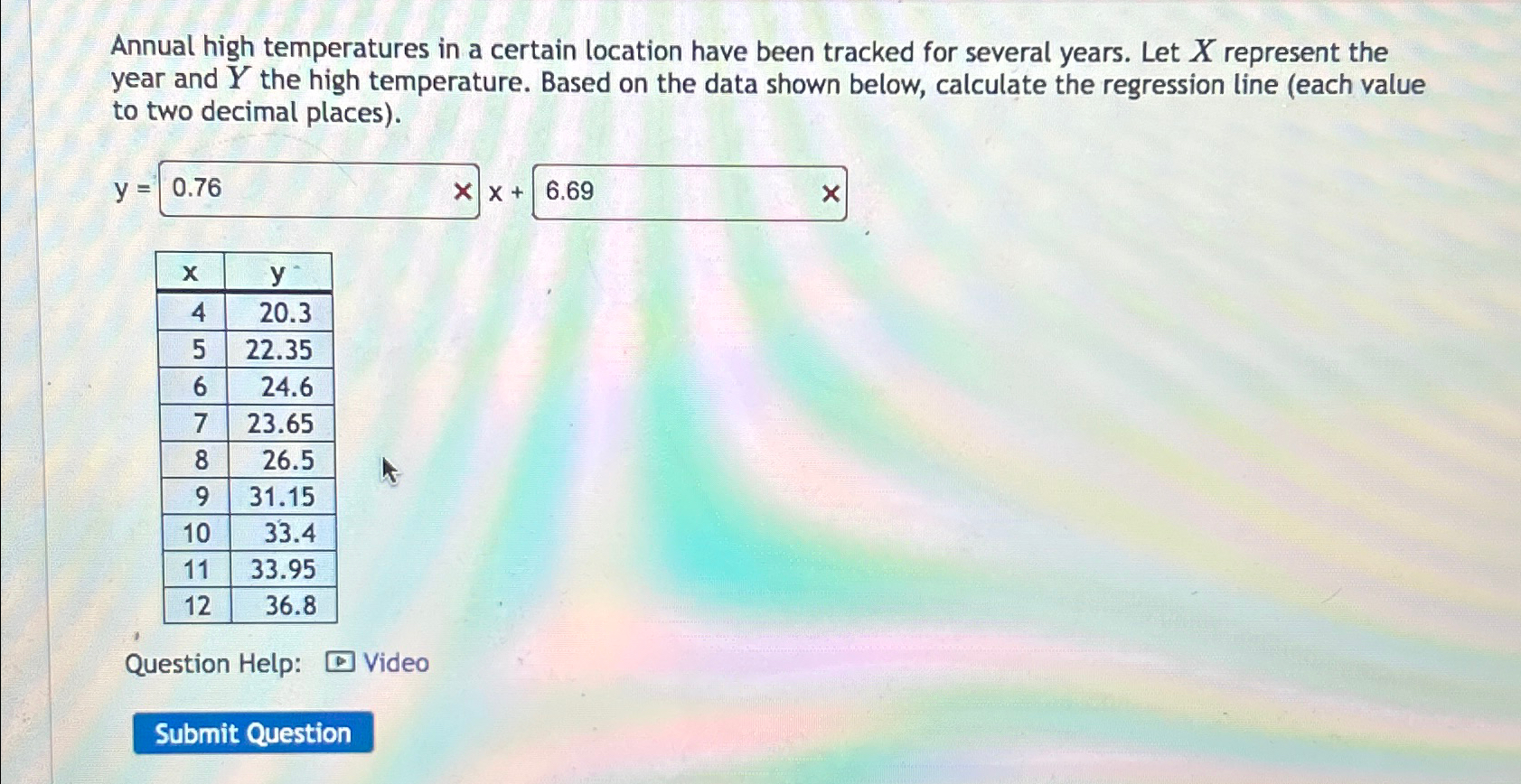 Solved Annual high temperatures in a certain location have | Chegg.com