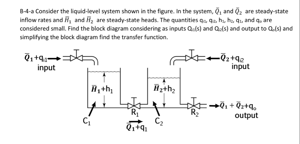Solved B-4-a Consider the liquid-level system shown in the | Chegg.com