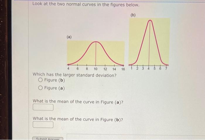 Solved Look at the normal curve below, and find μ,μ+σ, and | Chegg.com