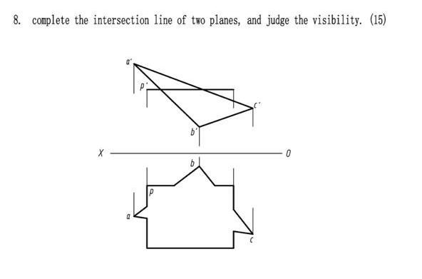 Solved 8. complete the intersection line of two planes, and | Chegg.com