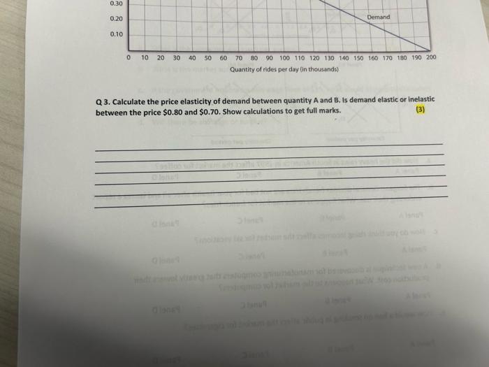 Q 3. Calculate the price elasticity of demand between | Chegg.com