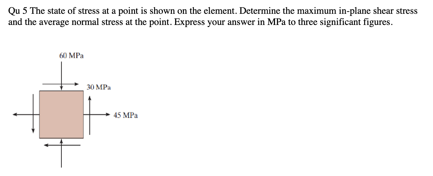 Solved Qu 5 ﻿The state of stress at a point is shown on the | Chegg.com