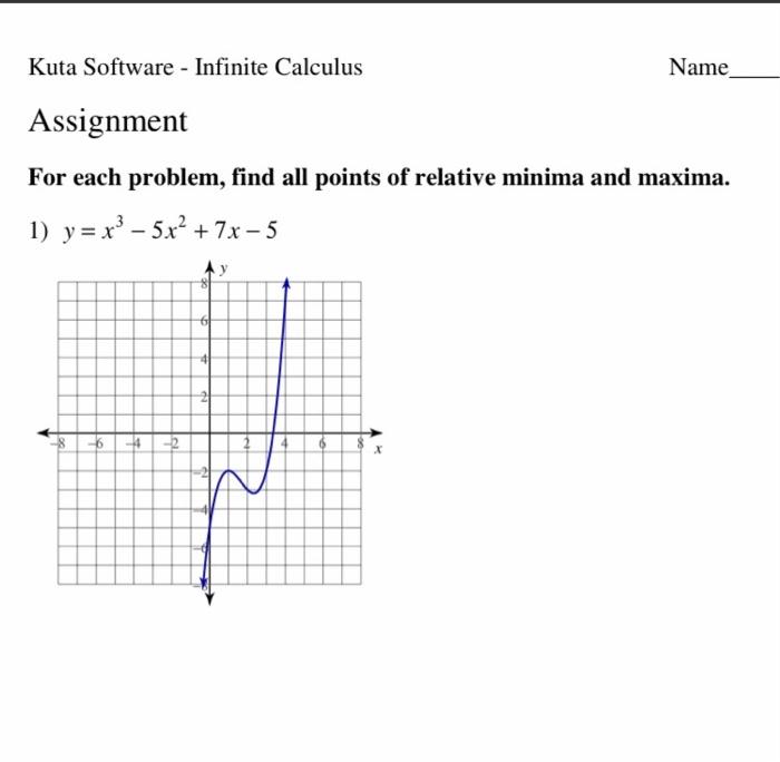 Solved Kuta Software - Infinite Calculus Name Assignment For | Chegg.com