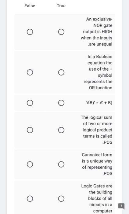 Solved False True An exclusive NOR gate output is HIGH when | Chegg.com