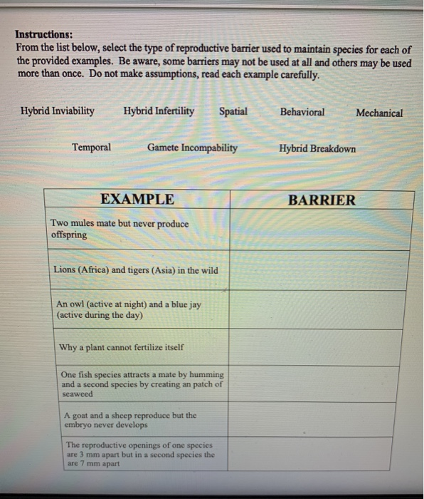 Solved Instructions: From the list below, select the type of | Chegg.com