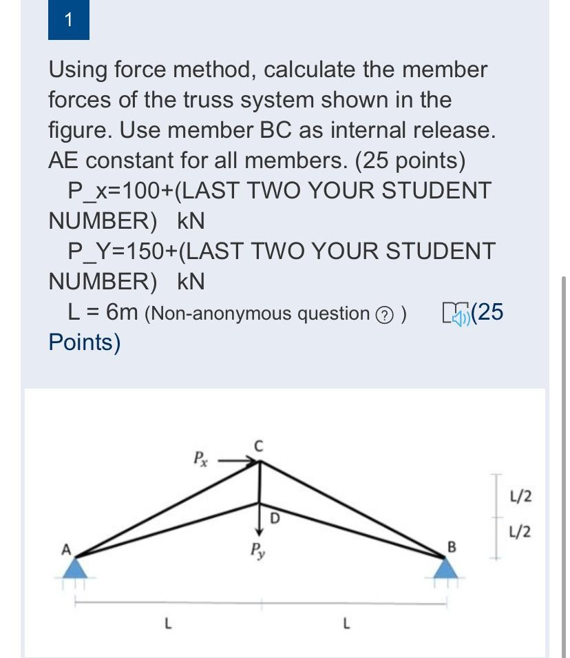 Solved Using force method, calculate the force member forces | Chegg.com