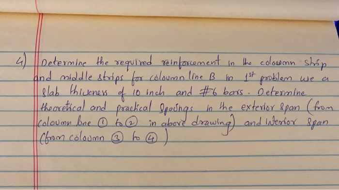 Solved . Using Aci code, determine the minimum thickness | Chegg.com
