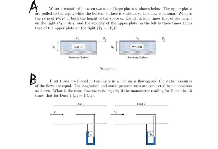 Solved Water is contained between two sets of large plates | Chegg.com
