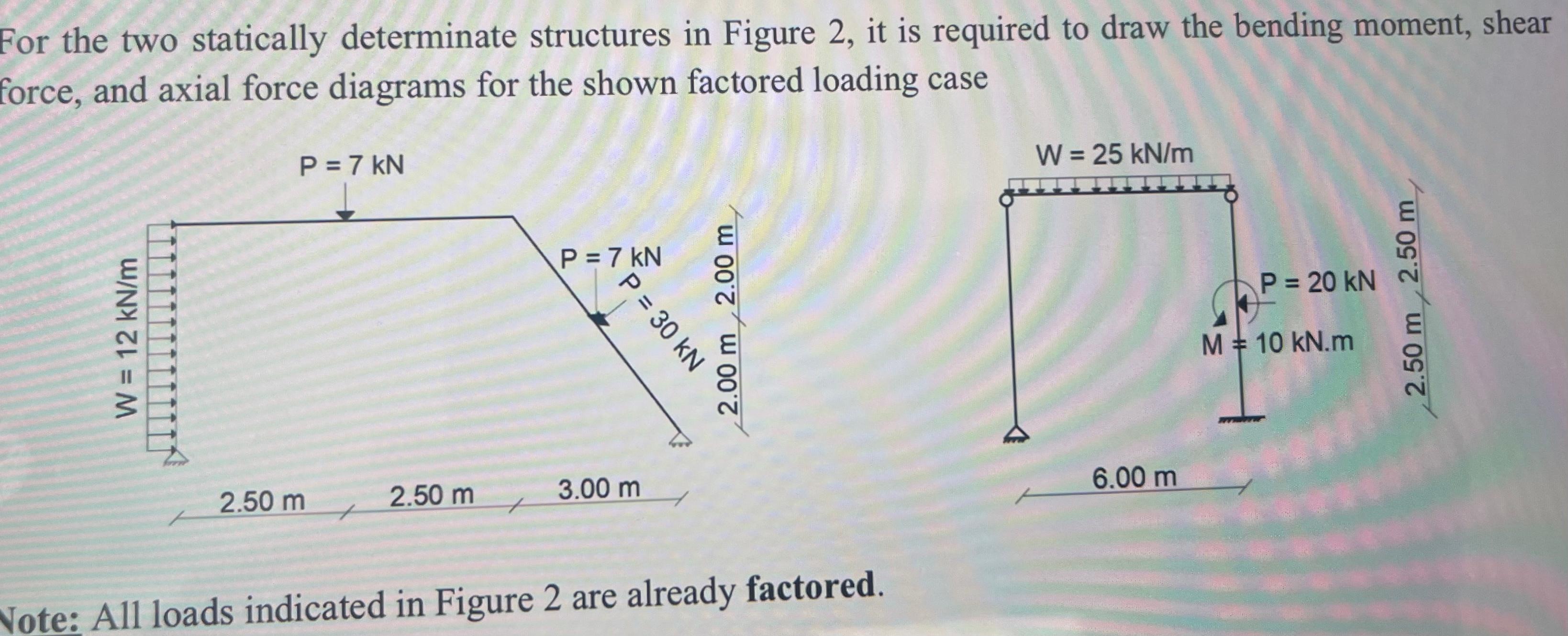 Solved For the two statically determinate structures in | Chegg.com