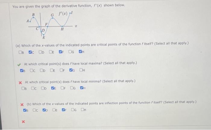 Solved Consider the function f(θ)=3sin2θ−3cosθ. (a) Find | Chegg.com