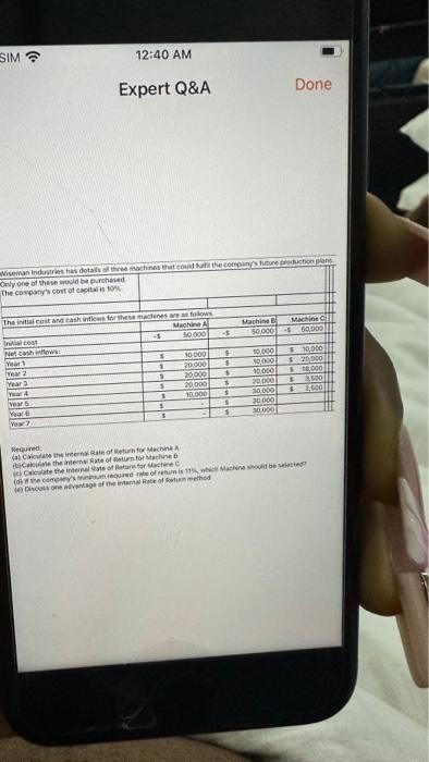 Solved Hequared (a) Cakculase the imerna Rate of Weturn for | Chegg.com