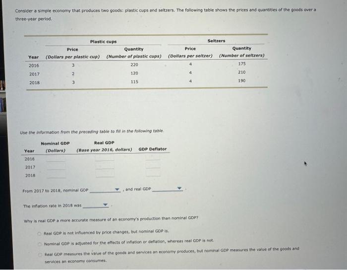 Solved Consider a simple economy that produces two goods: | Chegg.com
