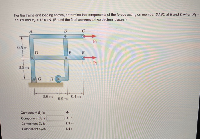 Solved For the frame and loading shown, determine the | Chegg.com