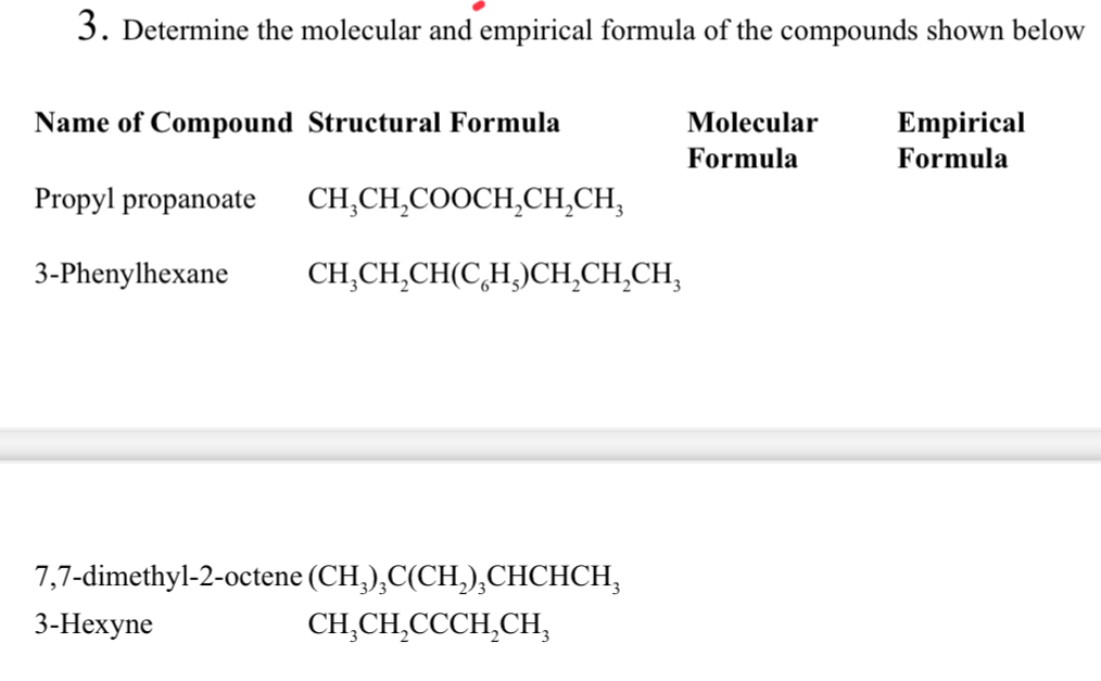 Determine the molecular and empirical formula of the | Chegg.com