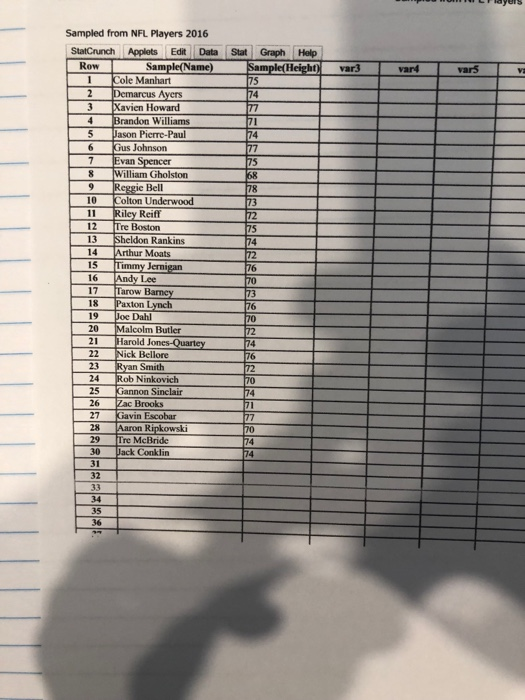 Solved OFFLINE ASSIGNMENT #2 NAME: Part 1 1. Using | Chegg.com