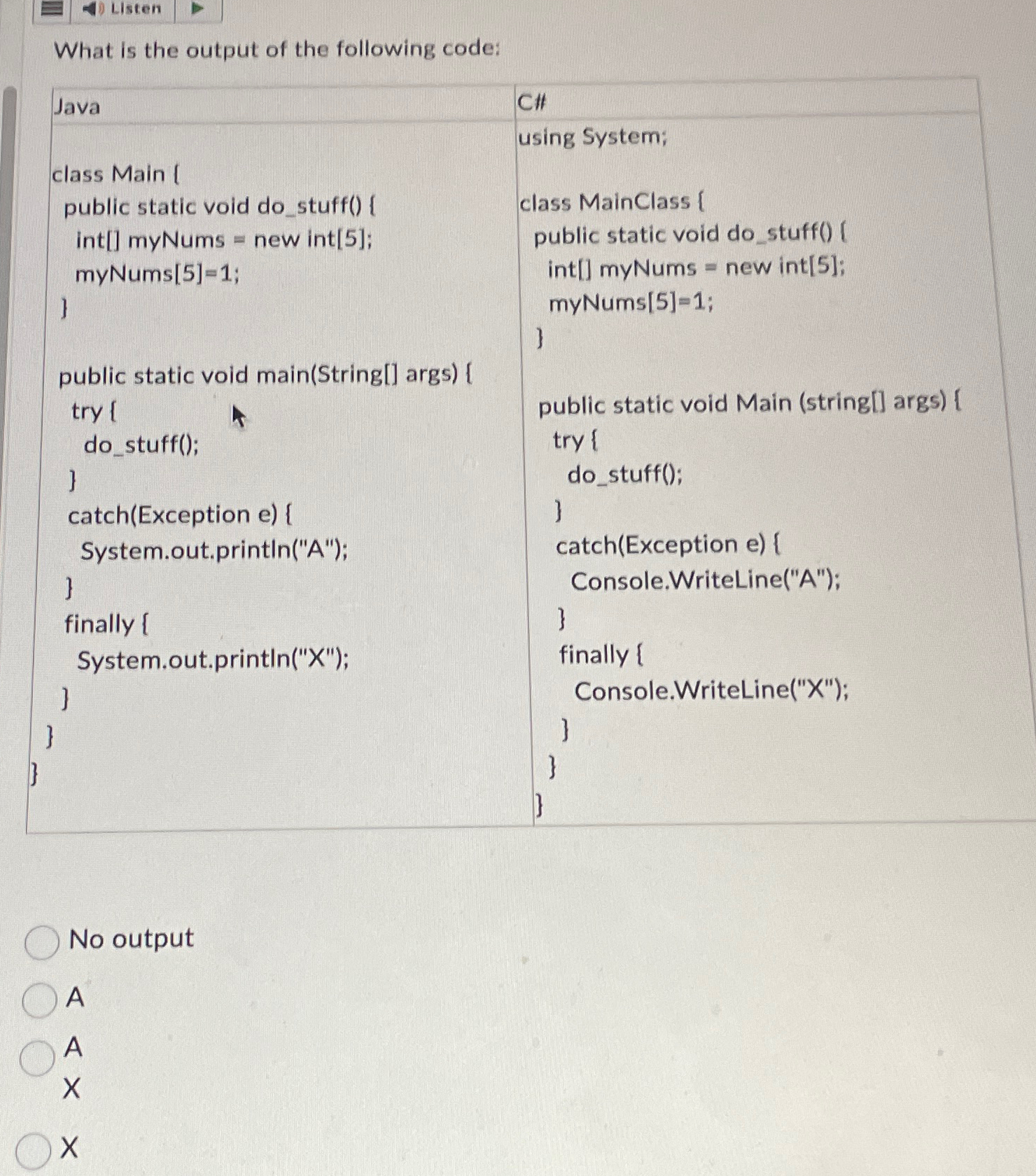 Solved ListenWhat is the output of the following code:No | Chegg.com