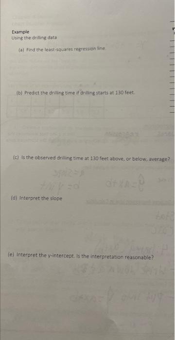 Solved Exptale iuping the dinting dat (b) Fresict the | Chegg.com