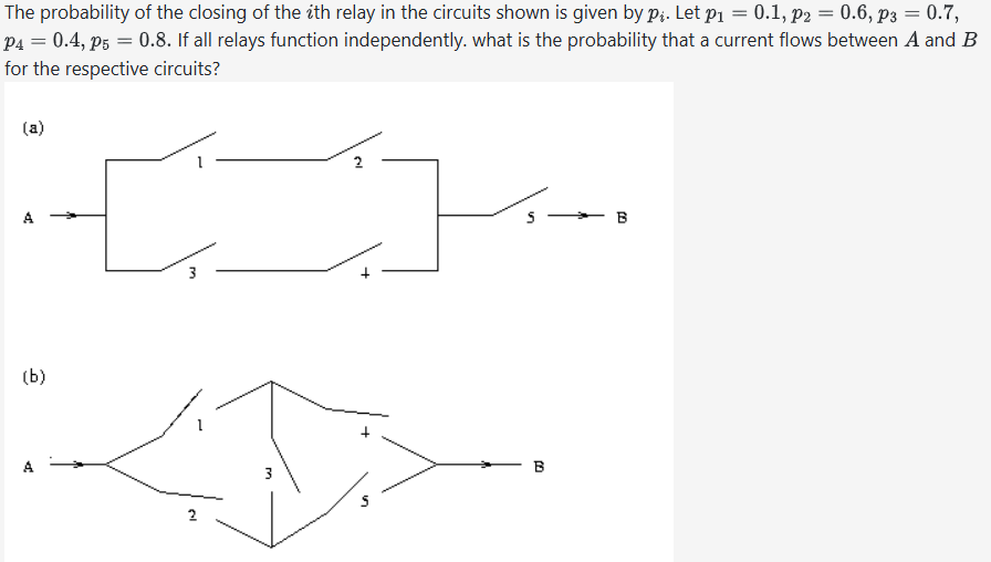 Solved The probability of ﻿the closing of ﻿the i th ﻿relay | Chegg.com