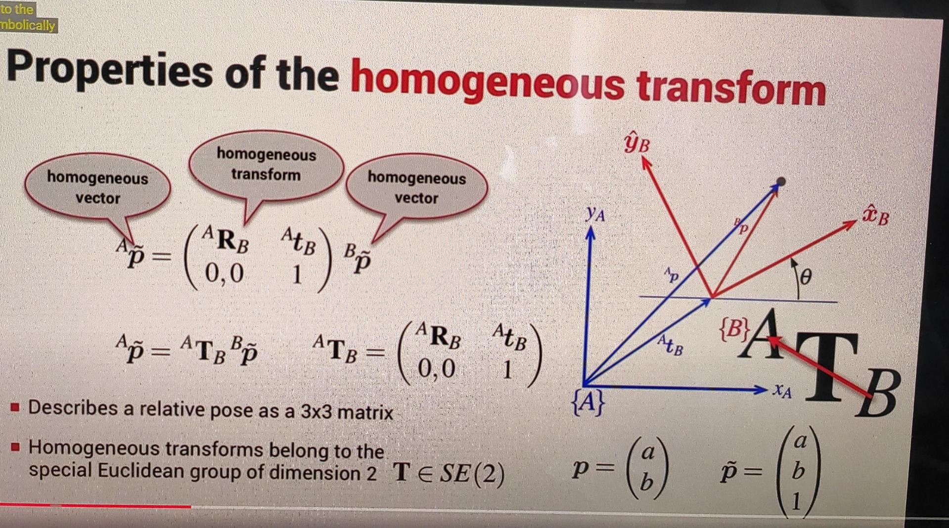 I need to find a matrix that defines this | Chegg.com