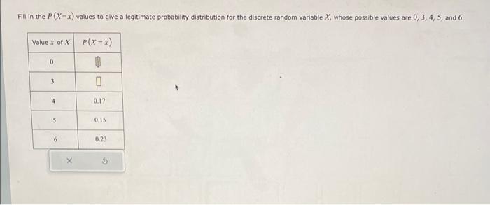 Solved Fill in the P(X=x) values to give a legitimate | Chegg.com