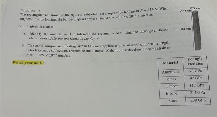 Solved Problem 3. The rectangular bar shown in the figure is | Chegg.com