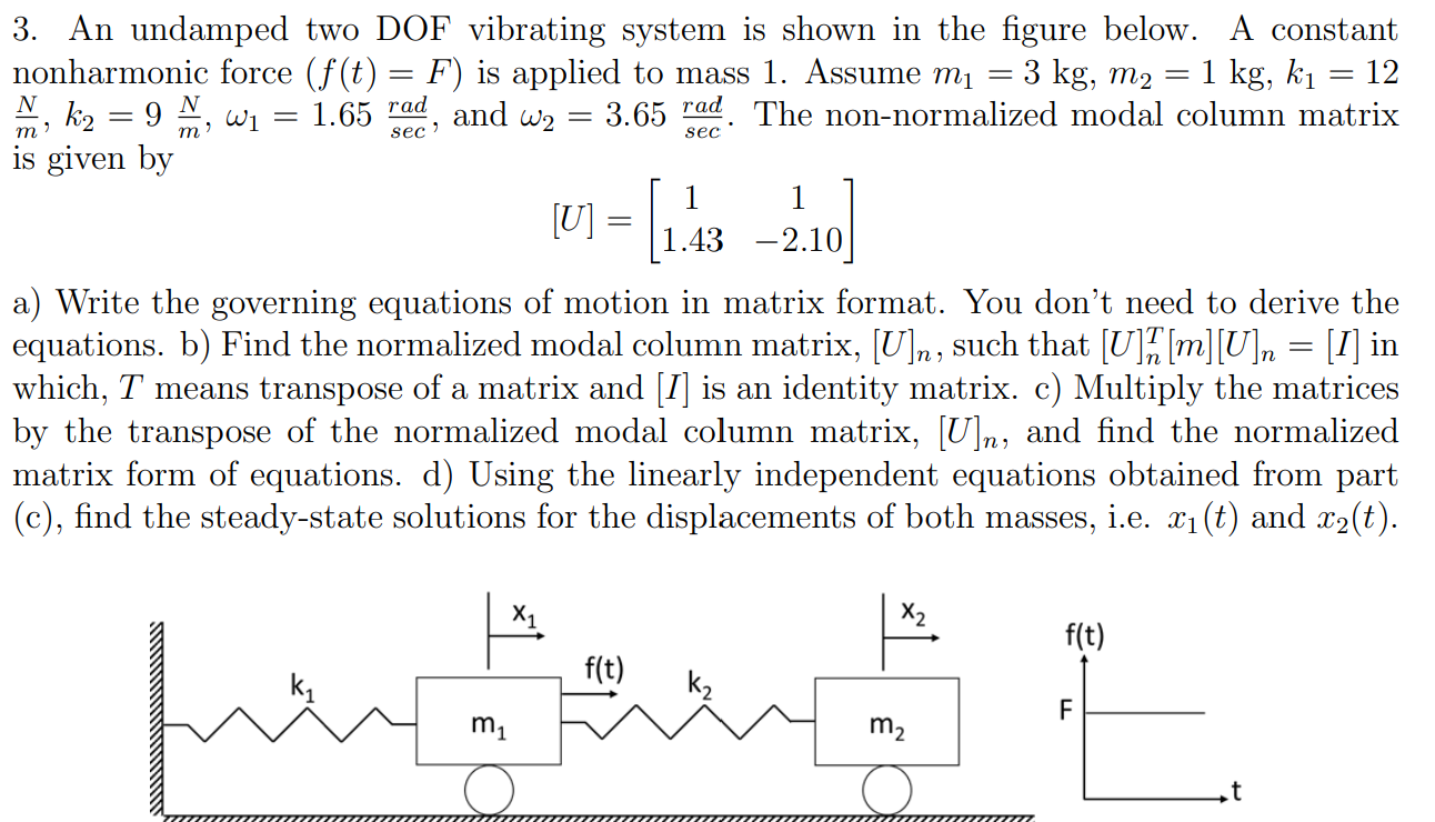 Solved An undamped two DOF vibrating system is shown in the | Chegg.com
