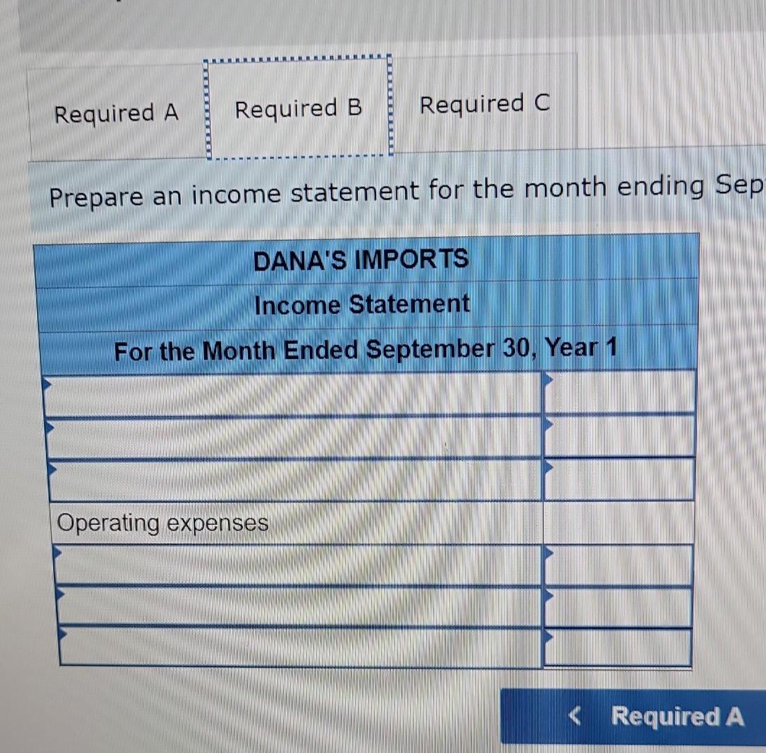 Solved The following events were completed by Dana's Imports | Chegg.com