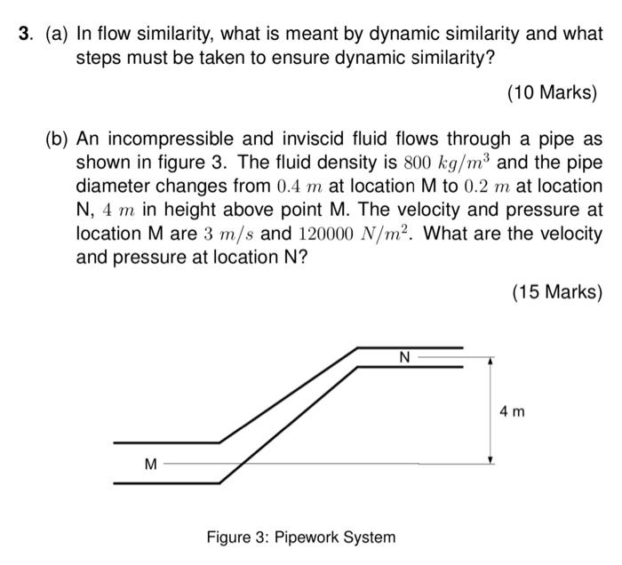 Solved 3. (a) In flow similarity, what is meant by dynamic | Chegg.com