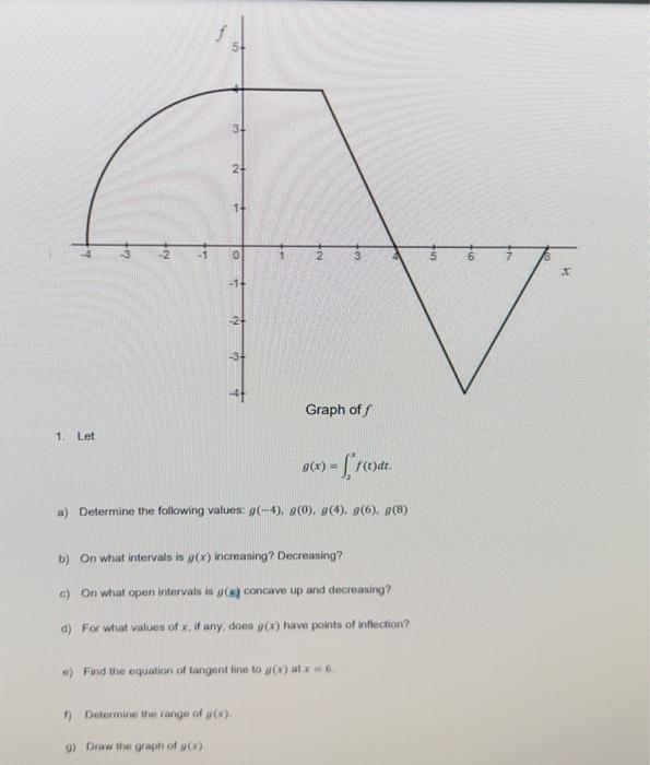 Solved Student Guide (continued) Let h(x)=g(3x). Evaluate | Chegg.com