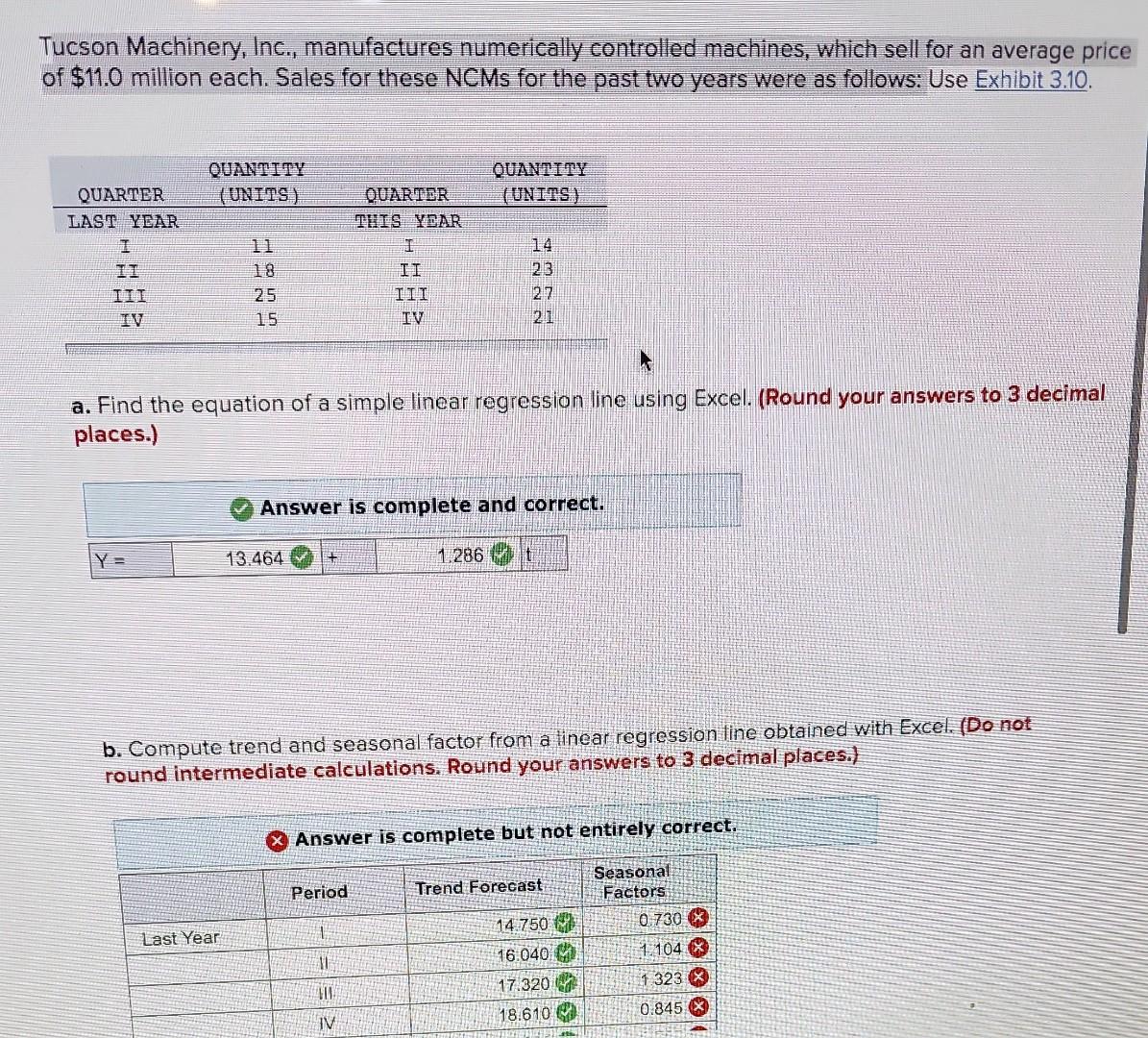 Solved Tucson Machinery, Inc., manufactures numerically | Chegg.com