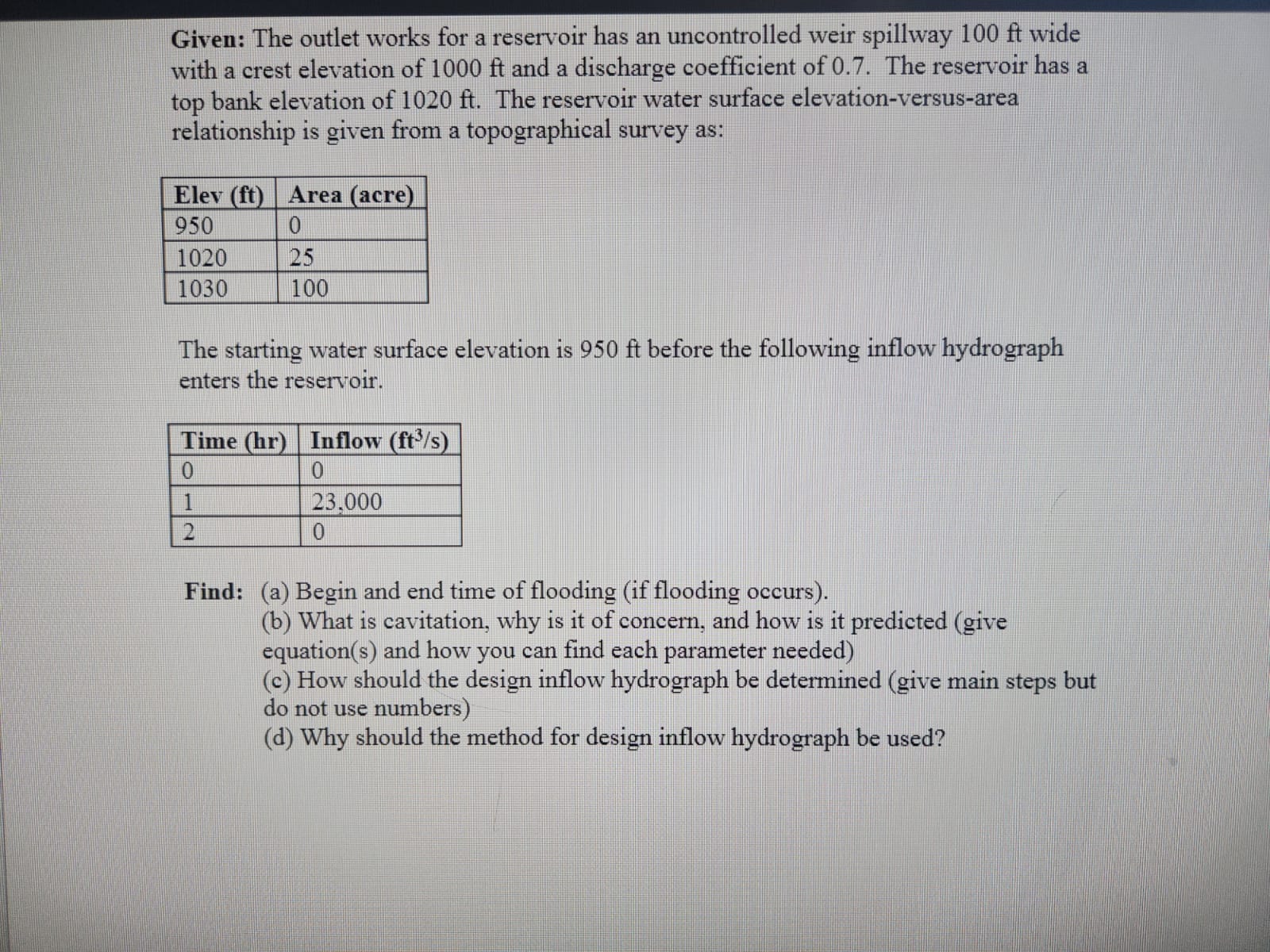 Solved Given: The outlet works for a reservoir has an | Chegg.com