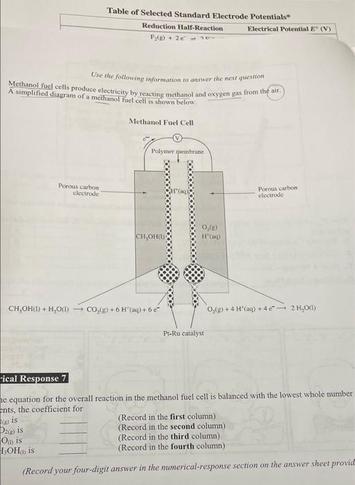 Table of Selected Standard Electrode Potentials* | Chegg.com