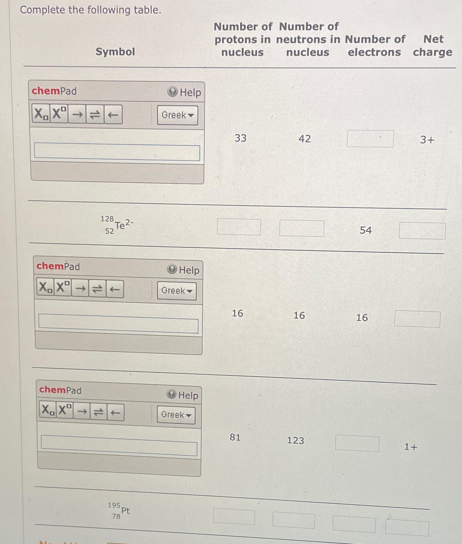 Solved Complete the following table.Number of Number | Chegg.com