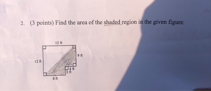 Solved 2. (3 points) Find the area of the shaded region in | Chegg.com