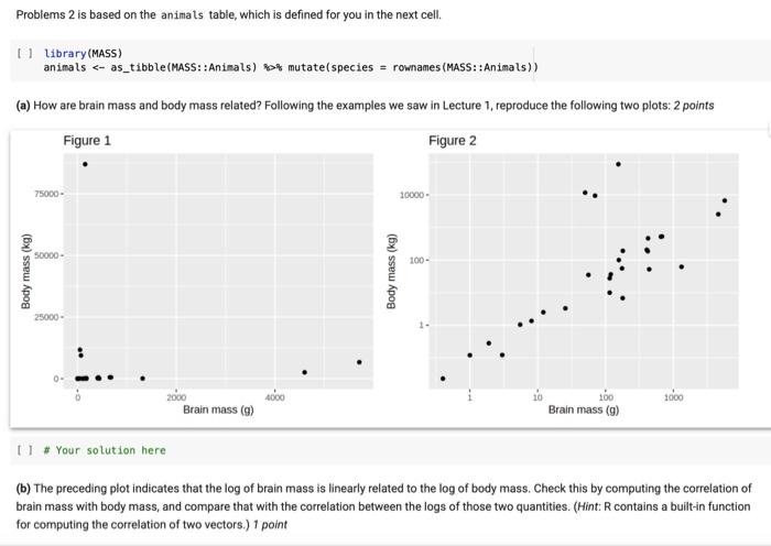 [Solved]: use R Problems 2 is based on the animats table, wh