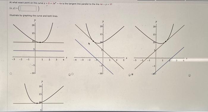 Solved At what exact point on the curve y=6+2ex−4x bs the | Chegg.com